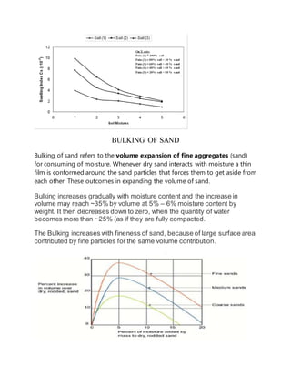 Water influences different behaviours of soil | DOCX