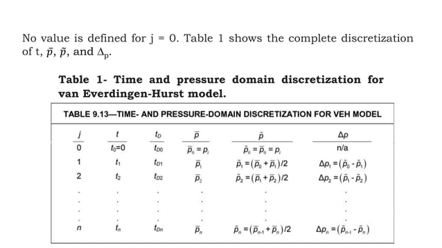 Water influx VEH Model.pptx | Geology | Science