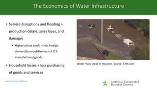 The Business Case for Water Infrastructure | PPT