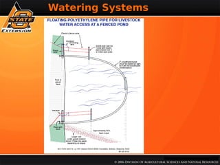 Watering Systems for Rotational Grazing | PDF