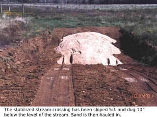 Watering Systems for Rotational Grazing | PDF