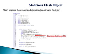 Watering Hole Attacks Case Study and Analysis_SecurityXploded_Meet ...