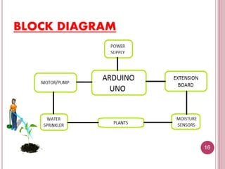 Arduino Automatic Watering System Plants Sprinkler Using IoT | PPTX