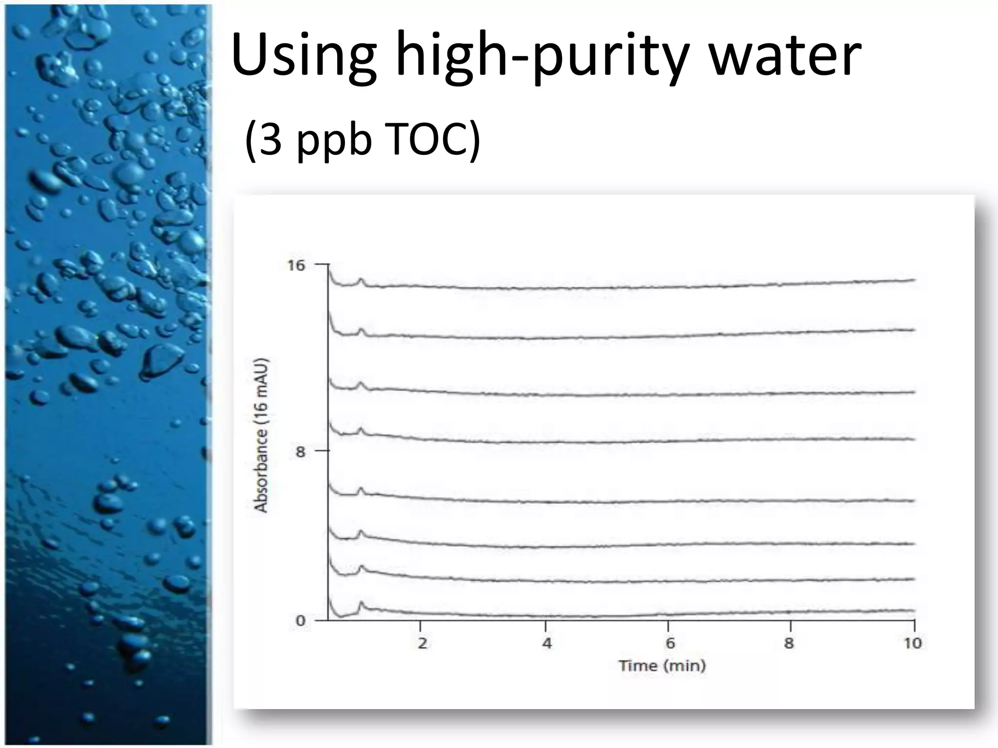 Water in hplc 2007 | PPTX | Chemistry | Science