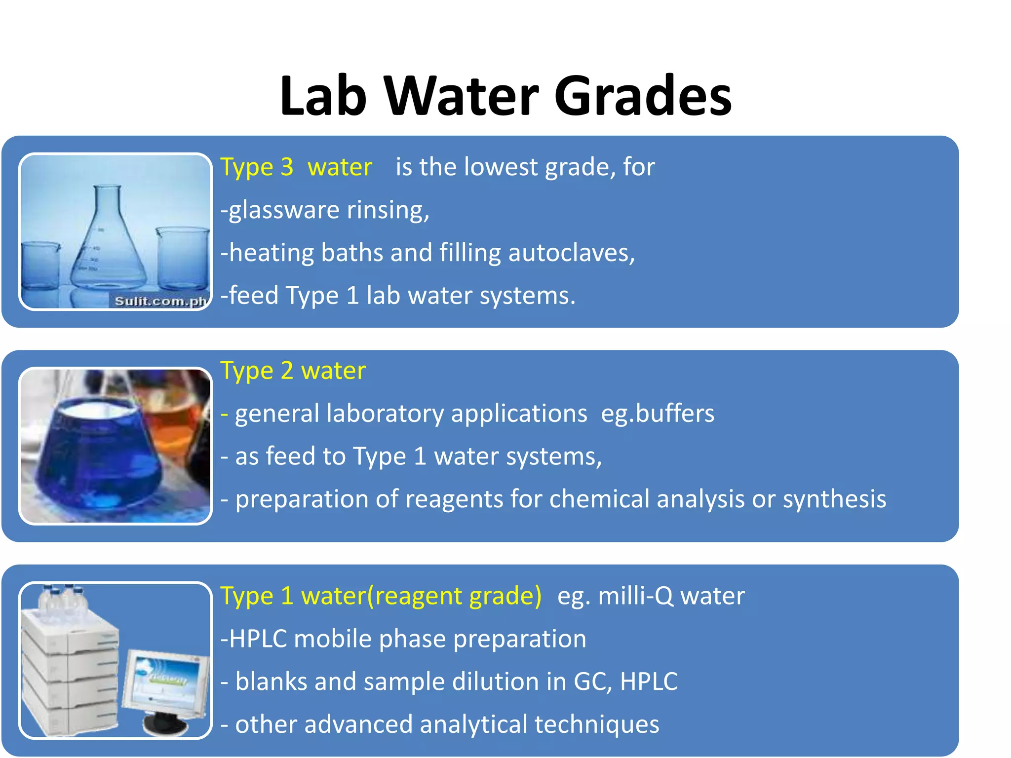 Water in hplc 2007 | PPTX | Chemistry | Science