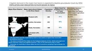 Water in indian infrastructure | PPTX