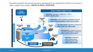 Water in indian infrastructure | PPTX