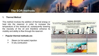 Water injection .pptx systems and analysis | PPTX