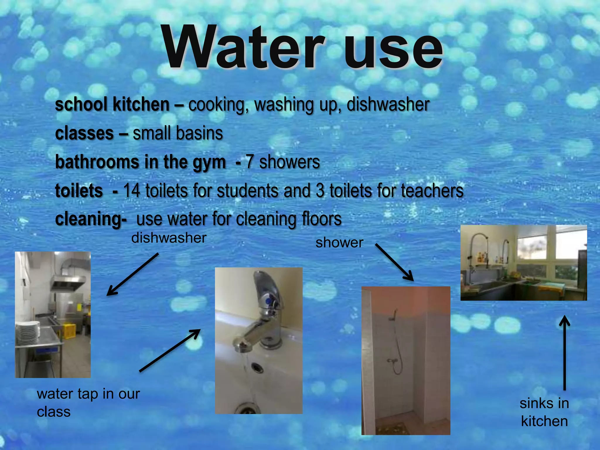 Water in our school | PPTX