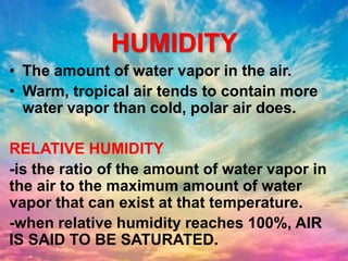 Water in the atmosphere and Weather Pattern | PPTX