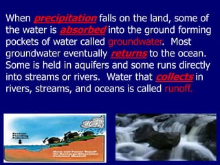 Water in the earths processes vocabulary2 | PPTX | Chemistry | Science