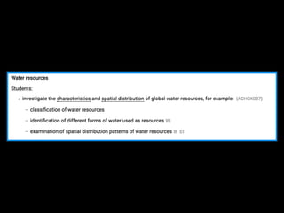 Water in the World | PDF