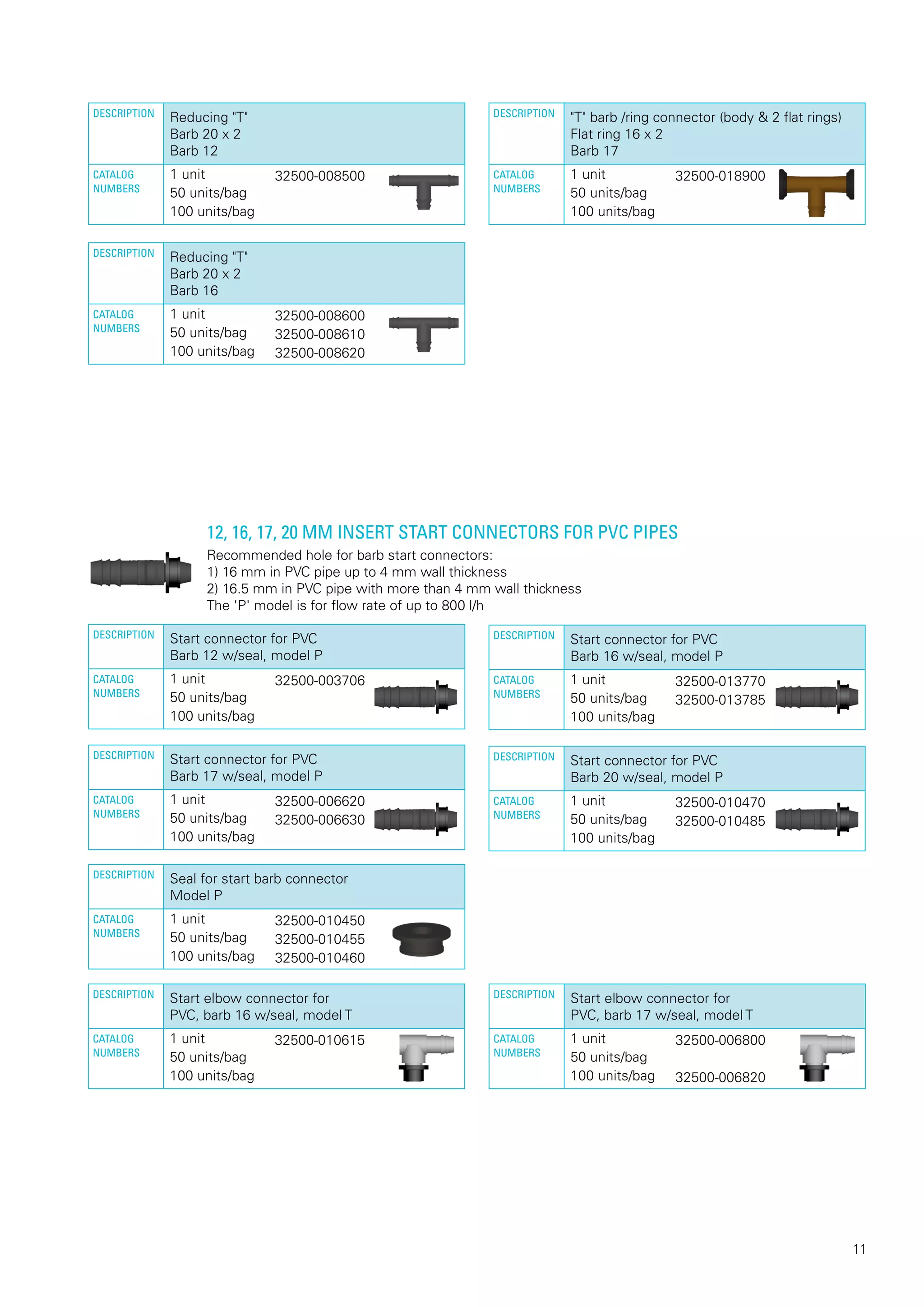 Water Irrigation Connectors, Tubing Connectors, Drip System Connectors ...