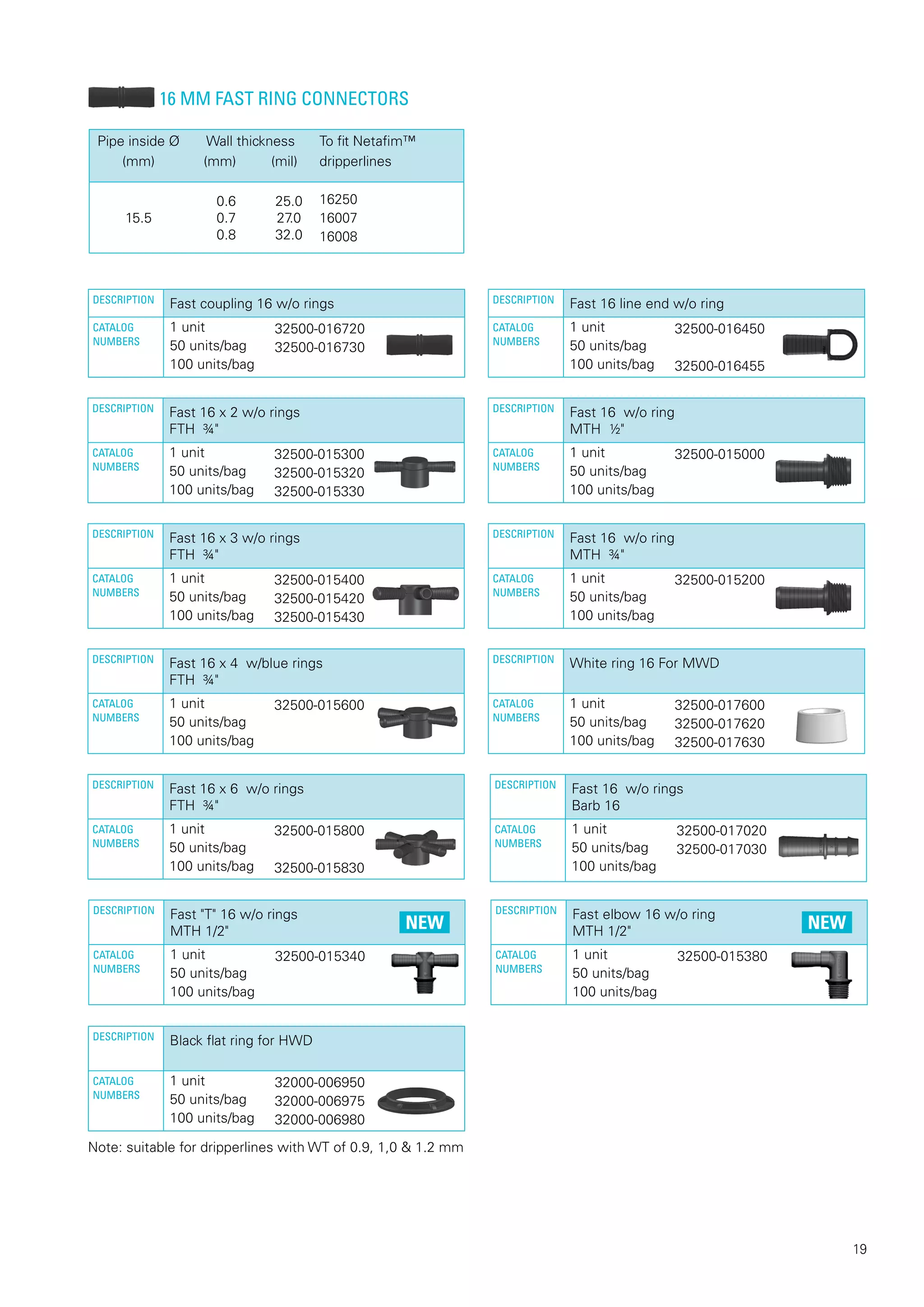 Water Irrigation Connectors, Tubing Connectors, Drip System Connectors ...