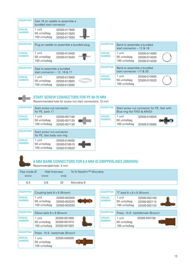Water Irrigation Connectors, Tubing Connectors, Drip System Connectors ...
