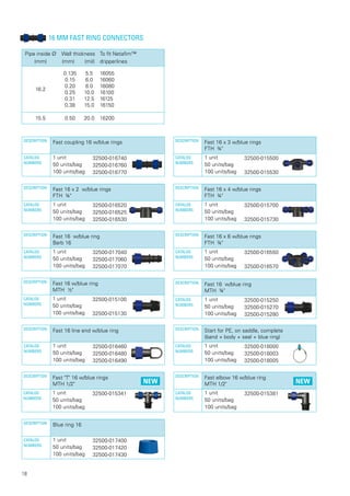 Water Irrigation Connectors, Tubing Connectors, Drip System Connectors ...