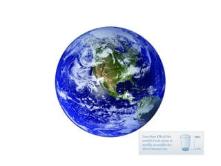 Water is life | PPT