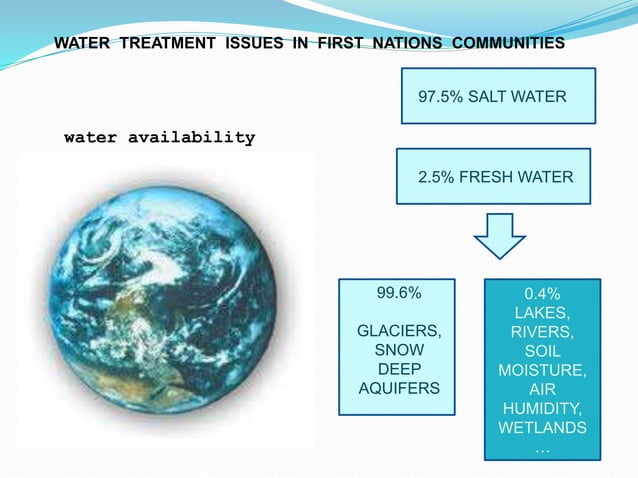 Water Treatment Issues in Aboriginal Communities in Canada | PPT