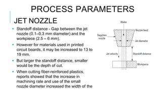 Water Jet.pptx