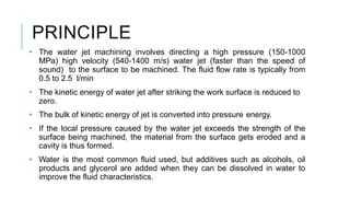 Water Jet.pptx