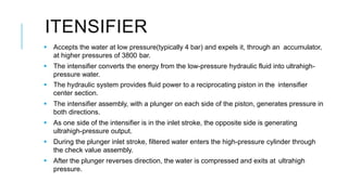 Water Jet.pptx