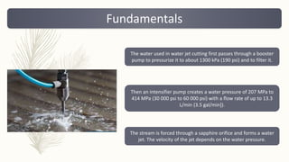 Water jet cutting | PPTX