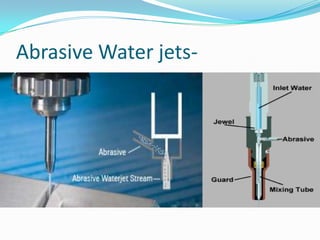 Water jet cutting technology | PPTX