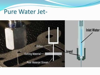 Water jet cutting technology | PPTX