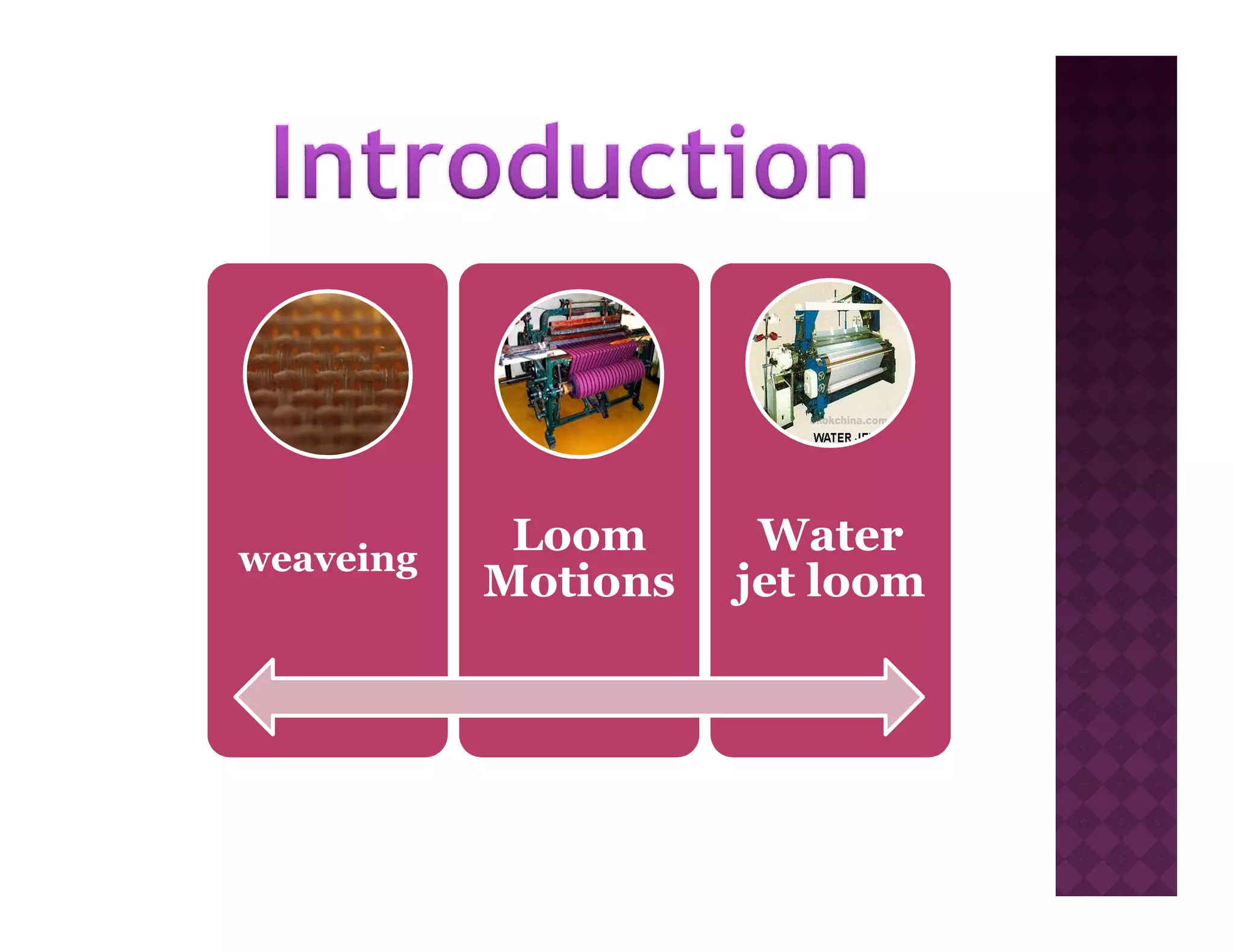 Water Jet loom | PDF
