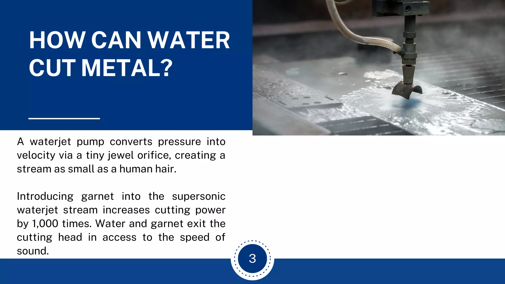 Waterjet Cutting Service | PDF
