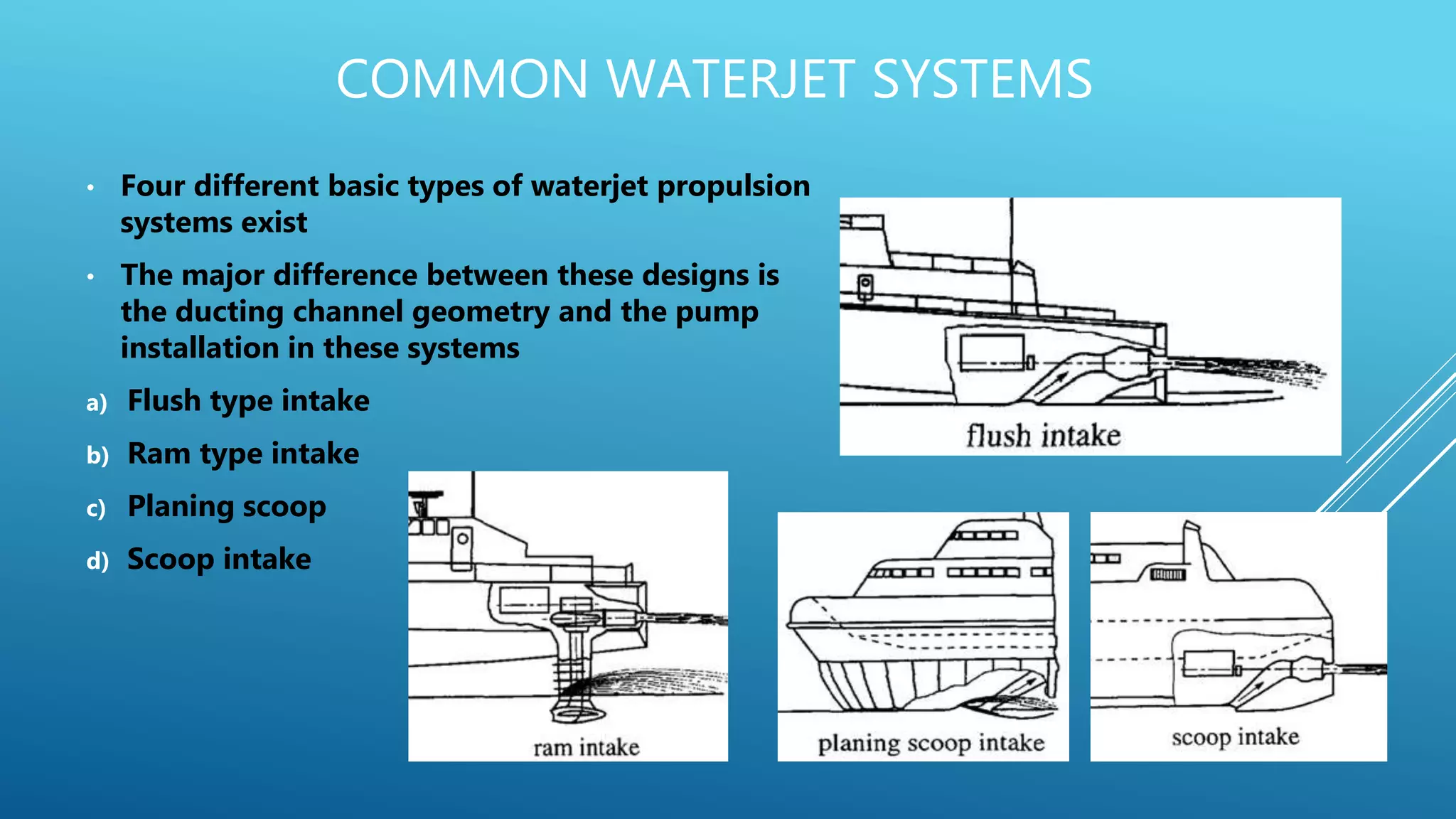 Water jet propulsion system | PPTX