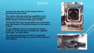 Water jet propulsion system | PPTX