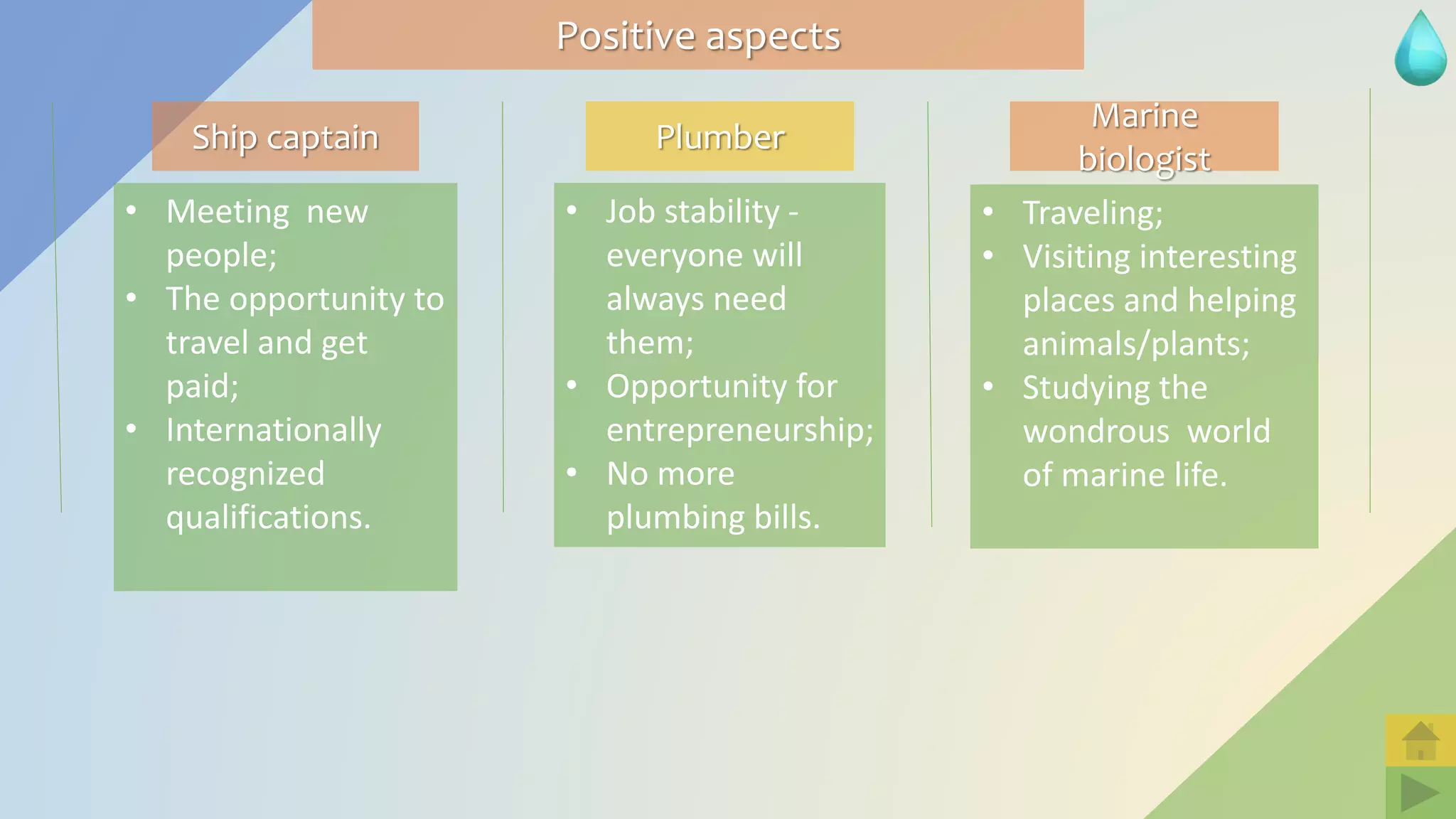 Water jobs compilationbulgarianstudents (1) | PPTX