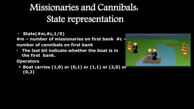 Water jug problem ai part 6 | PPTX