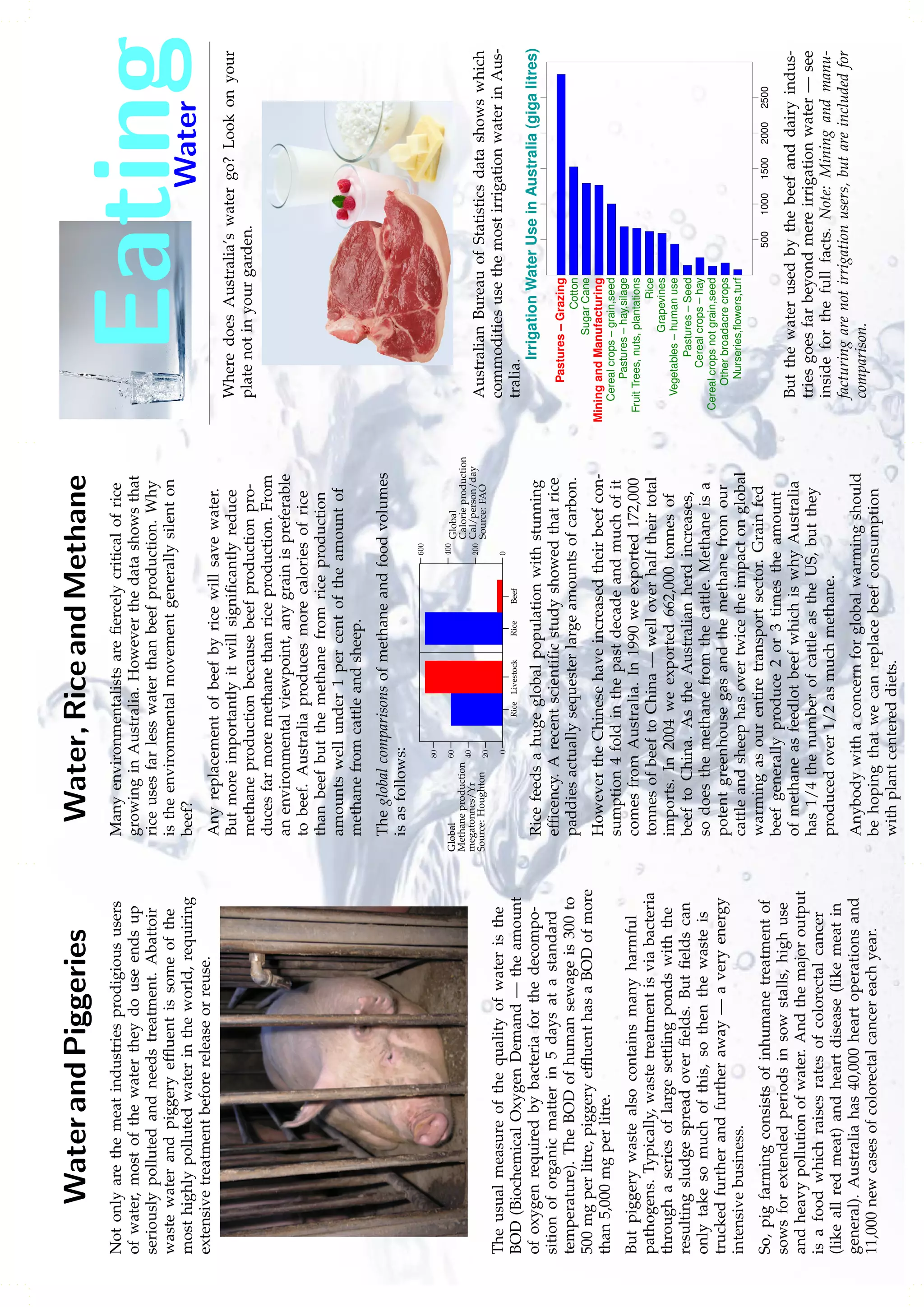 Water Leaflet | PDF | Agriculture | Industries