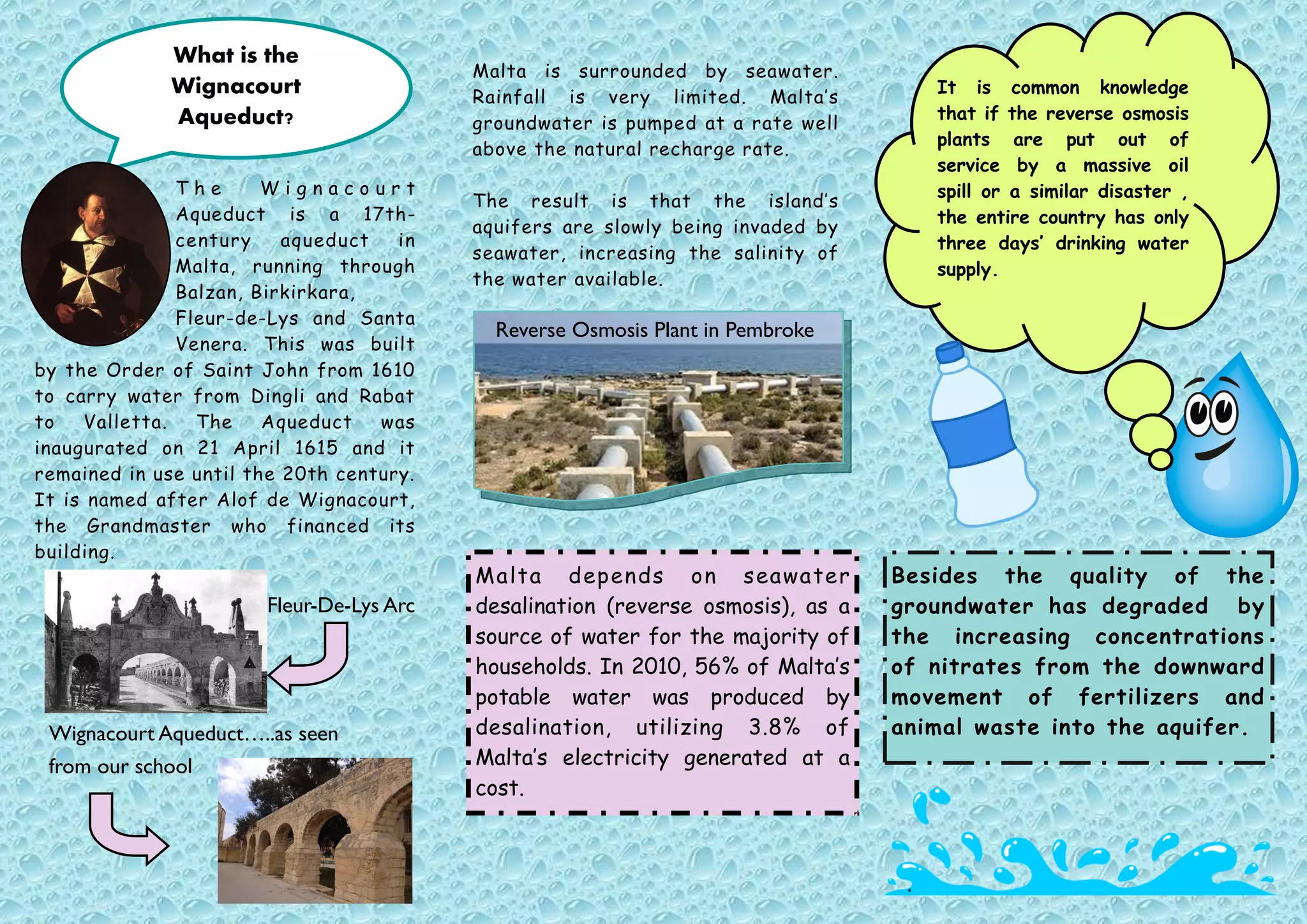 Water: An educational leaflet | PPT