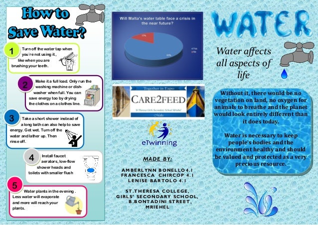 Water: An educational leaflet