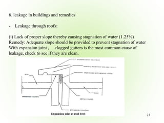 Water leakage problem | PPTX