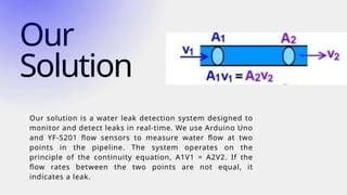 water leak detection system presentation.pptx