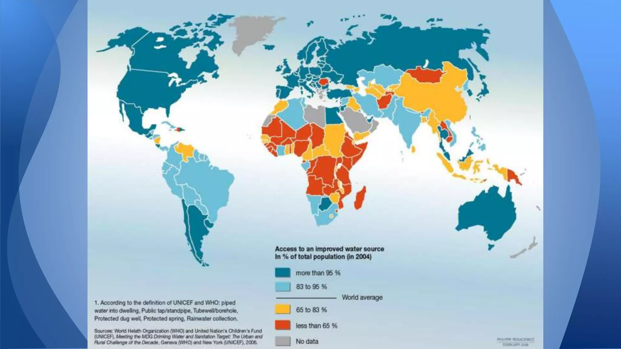 Water Scarcity and Conservation | PPTX