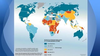 Water Scarcity and Conservation | PPTX