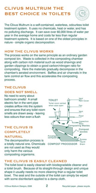 Waterless composting toilet systems | PDF