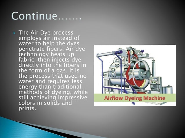 Waterless dyeing Presentation | PPTX