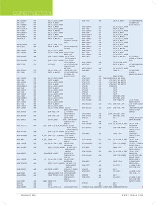 Water level controller | PDF