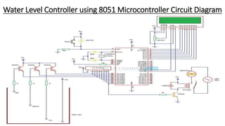 Water level controller using 8051 microcontroller | PPTX
