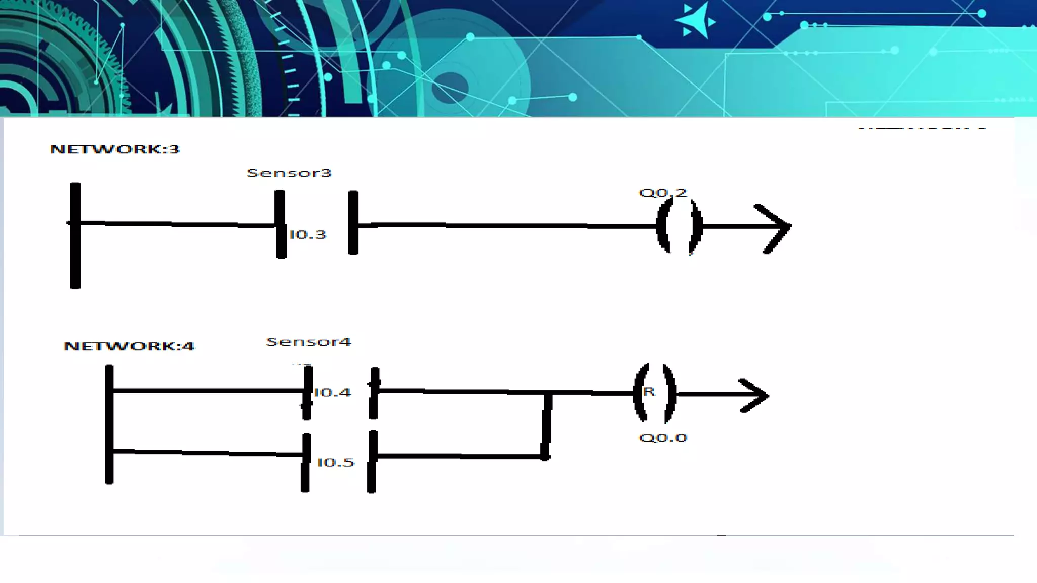 Water level controller using plc | PPTX