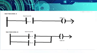 Water level controller using plc | PPTX | Agriculture | Industries