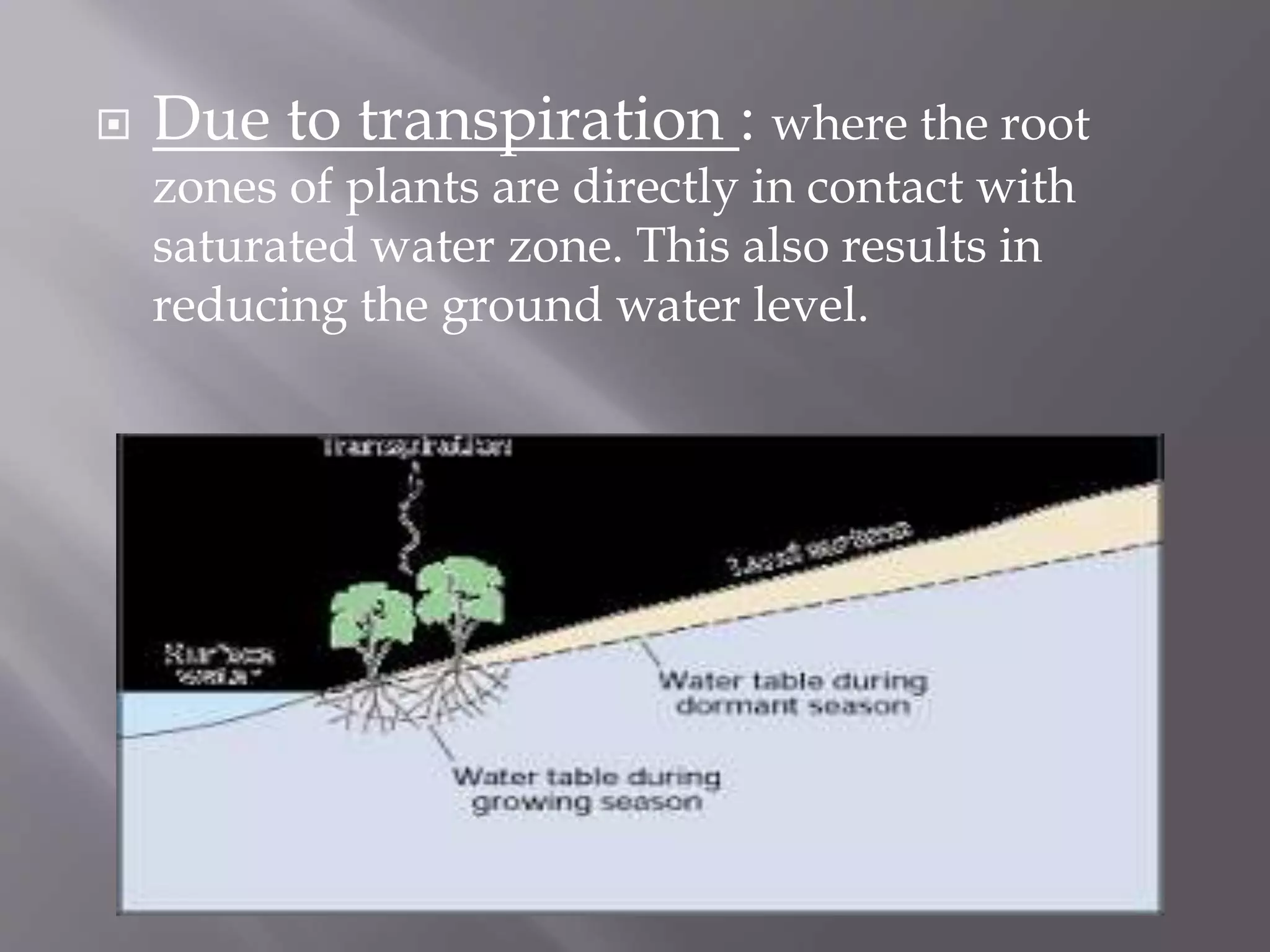 GROUNDWATER LEVEL FLUCTUATION | PPTX