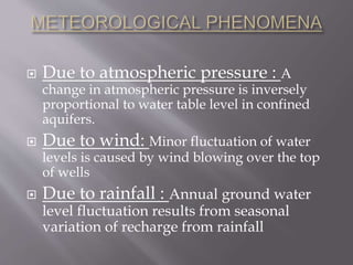 GROUNDWATER LEVEL FLUCTUATION | PPTX