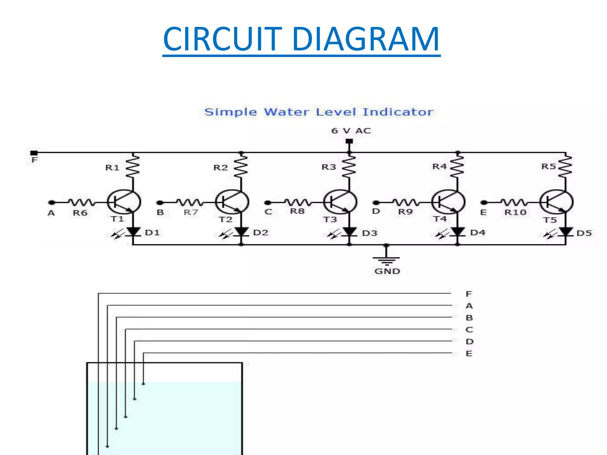 Water level indicator -MINI PROJECT | PPTX